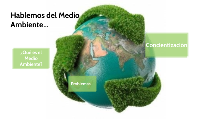 Actividad 4_Solis_Tamara by Tamara Solis on Prezi