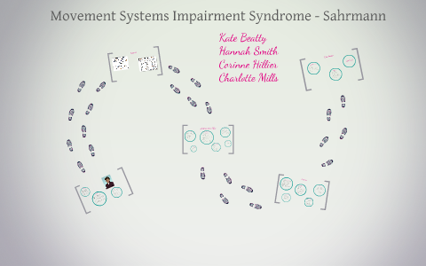 MSIS - Sahrmann by Charlotte Mills on Prezi