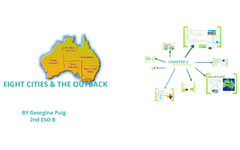australia mind map by georgina puig