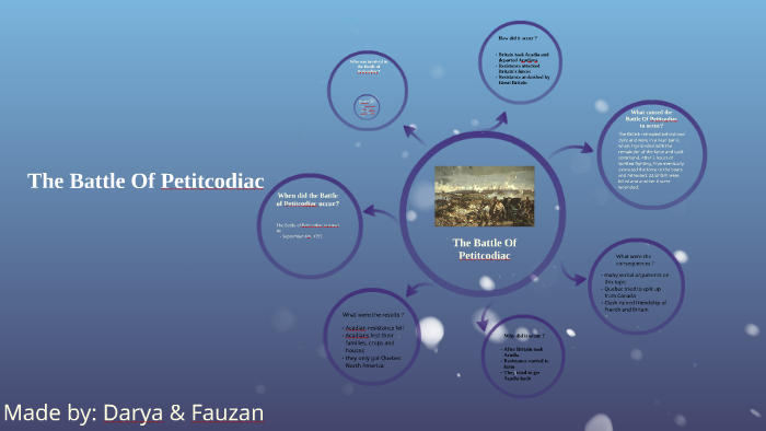 The Battle Of Petitcodiac by lolsinger550 ghaibi on Prezi
