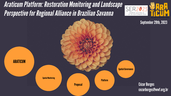 SER 2023 - Araticum by Cezar Borges on Prezi