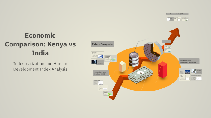 Economic Comparison: Kenya vs India by Zain Zafar on Prezi