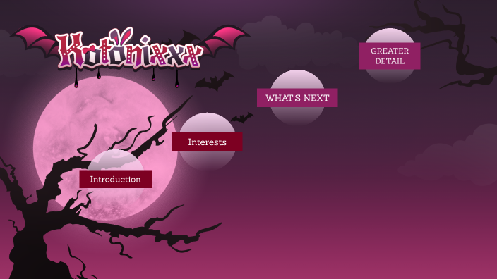 Intro by Briana Ross on Prezi