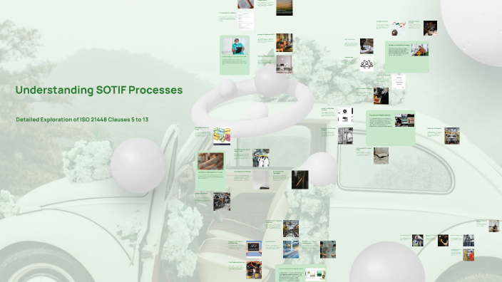 Understanding SOTIF Processes by ZINEDDINE on Prezi