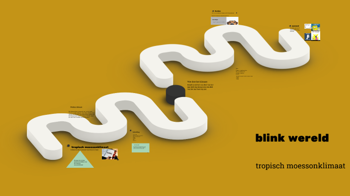 tropisch moessonklimaat by Bram on Prezi