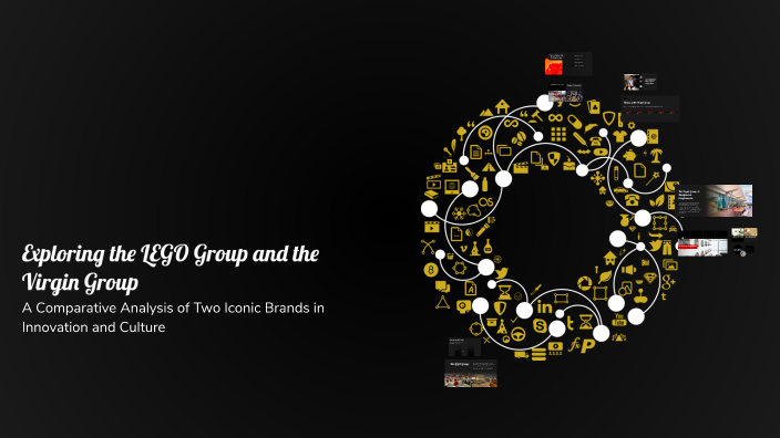 Exploring the LEGO Group and the Virgin Group by Aiden Lowe-Yip on Prezi