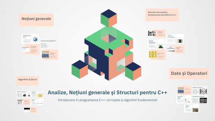 Analize, Noțiuni generale și Structuri pentru C++ by Cauni Alex on Prezi
