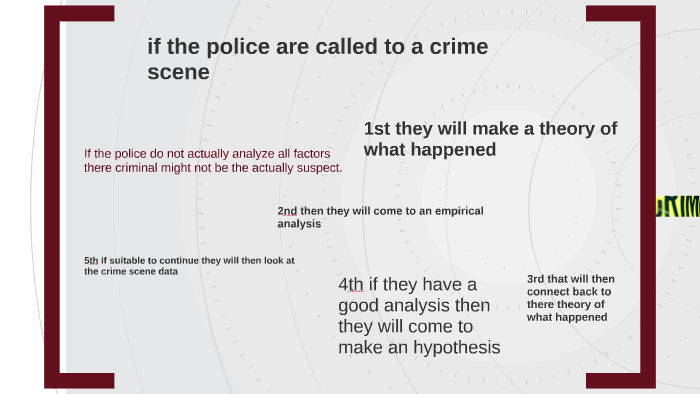 how detectives use deductive reasoning's by jkljh l.jkjh on Prezi
