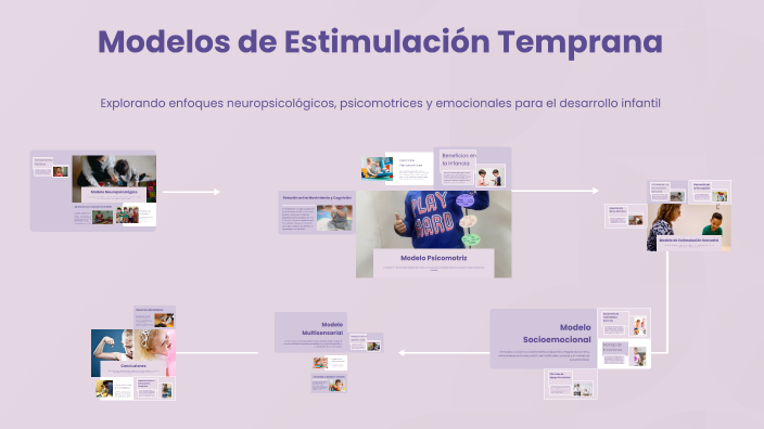 Modelos de Estimulación Temprana by KARINA SANCHEZ ZAVALA on Prezi