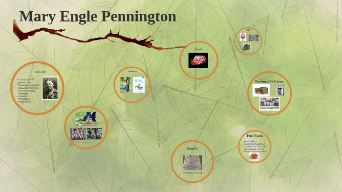 Mary Engle Pennington by Agnes Coppage on Prezi