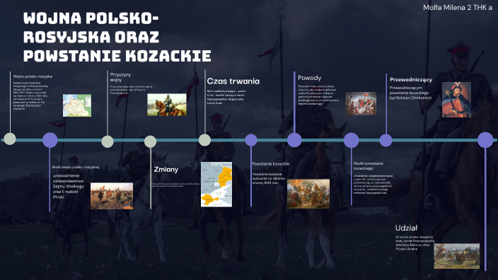 The Polish-Russian War and the Cossack Uprising by Studio Nocy on Prezi