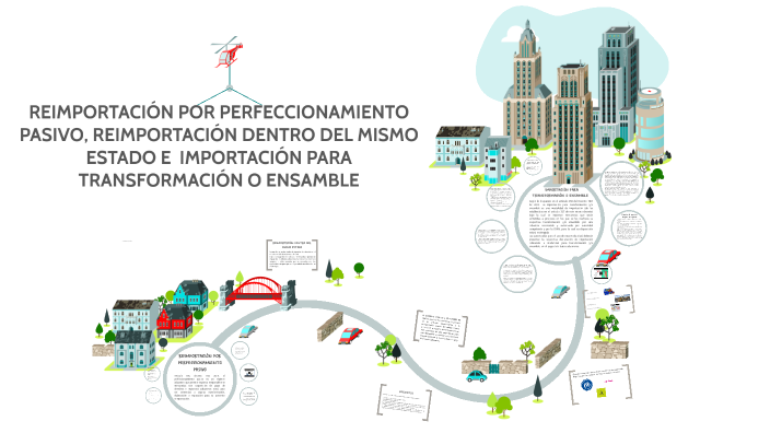 linea de enfasis by valentina fernandez villegas on Prezi