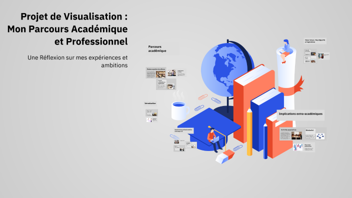 Projet de Visualisation : Mon Parcours Académique et Professionnel by ...