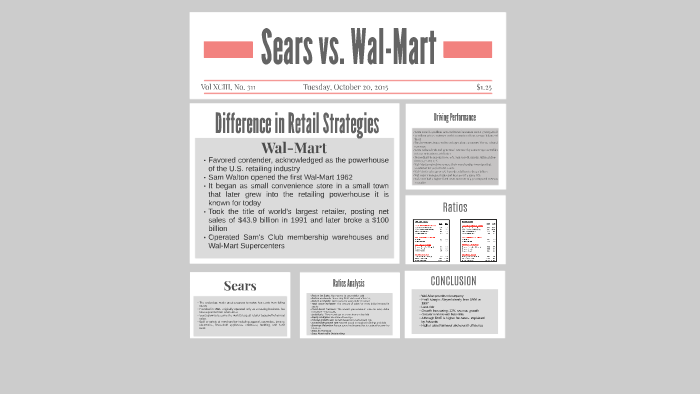 Sears vs. Walmart by Nick Cosfol on Prezi
