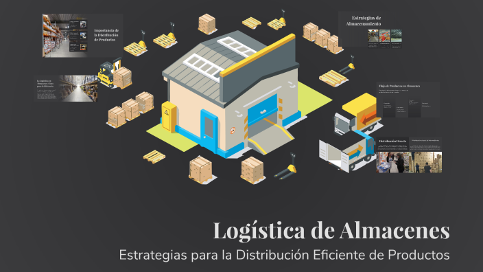 Logística de Almacenes by carolina calles morales on Prezi