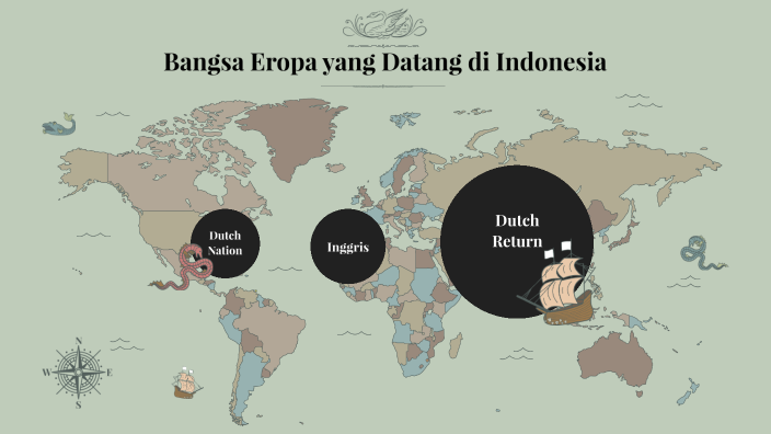 Bangsa Eropa yang Datang di Indonesia by Aditya Rachman on Prezi
