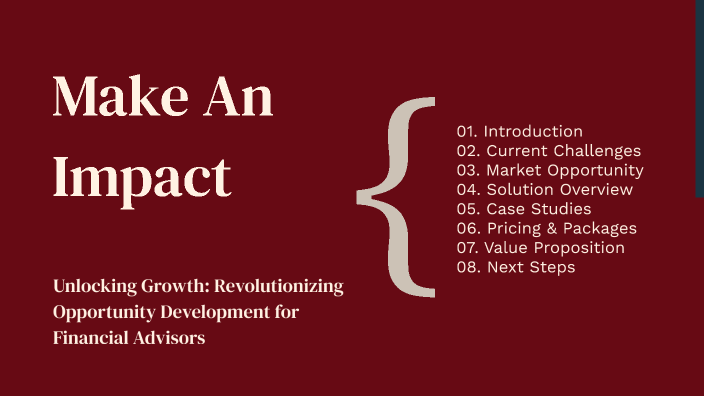 Unlocking Growth: Revolutionizing Lead Generation for Financial ...