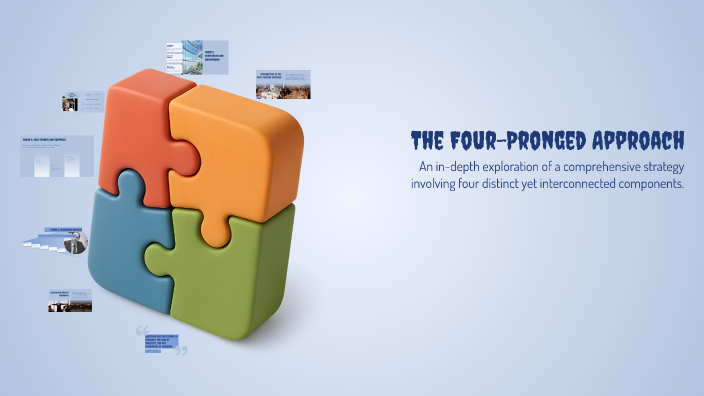 The Four-Pronged Approach by April Joy Agustin on Prezi