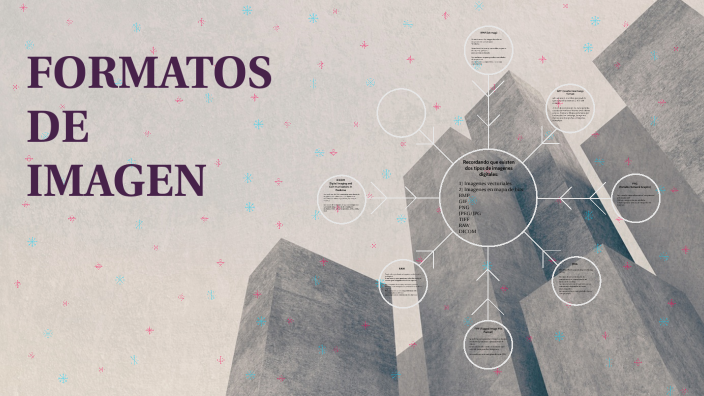 FORMATOS DE IMAGEN by Luna Rodriguez Ozan on Prezi