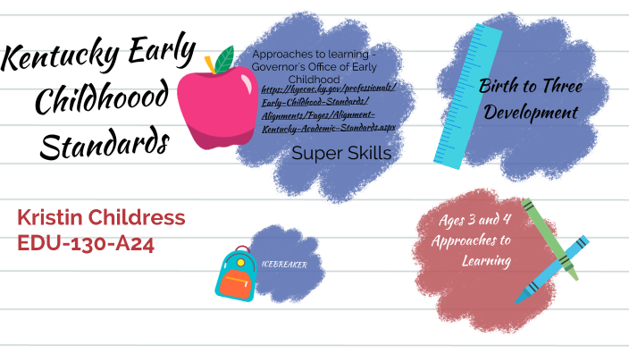 Kentucky Early Childhood Standards by Kristin Childress on Prezi
