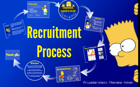 Recruitment Process by Yohan EA on Prezi