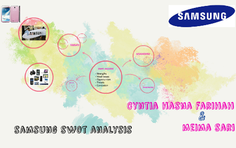 SAMSUNG SWOT ANALYSIS by Meima Sarie