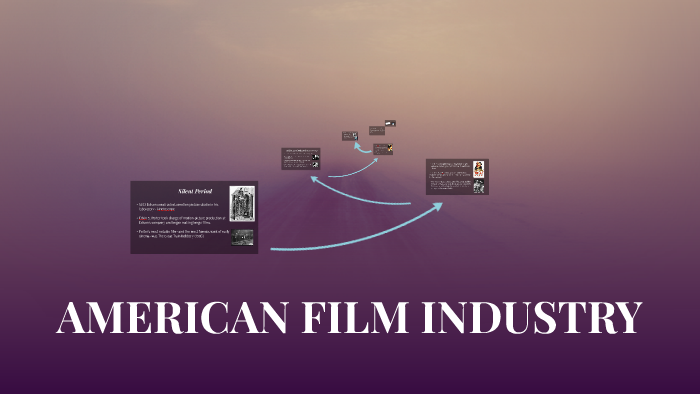 AMERICAN FILM INDUSTRY by on Prezi
