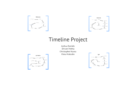 AP World History Timeline Project by Joshua Daniels on Prezi