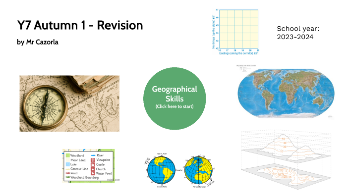 Y7 Revision - Geographical Skills by Mr Cazorla on Prezi