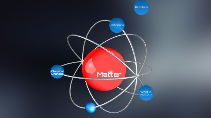 Matter by Peyton Natzke on Prezi