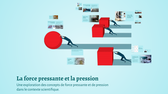La force pressante et la pression by Yazouzi Hkcln on Prezi