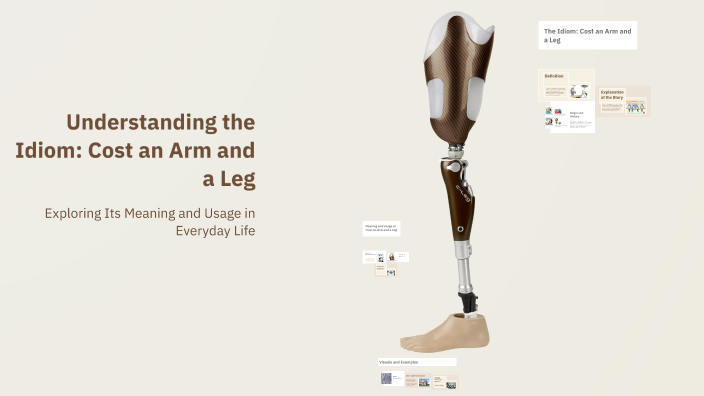 Understanding the Idiom: Cost an Arm and a Leg by Ayşe Arlı on Prezi