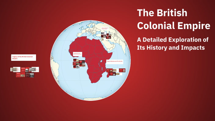 The British Colonial Empire by P4tryk GM on Prezi