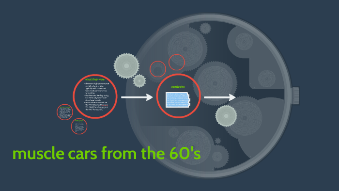 muscle cars from the 60's by matthew cebula on Prezi
