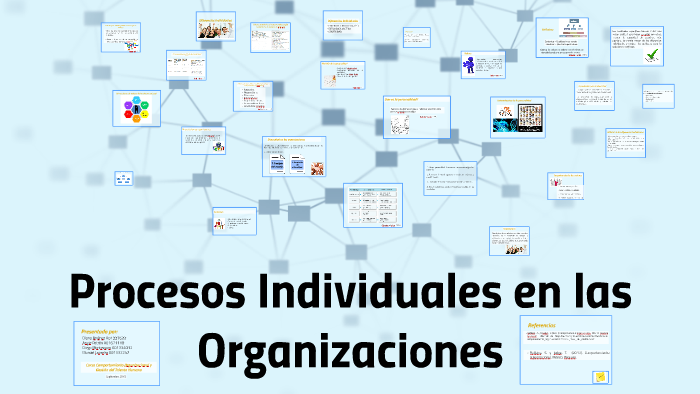 Procesos Individuales en las by angie patron on Prezi