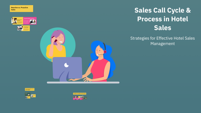 Sales Call Cycle & Process in Hotel Sales by akshat khetan on Prezi
