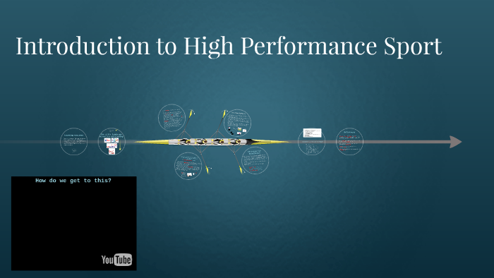ONLINE Introduction to High Performance Sport by Julia Robathan on Prezi