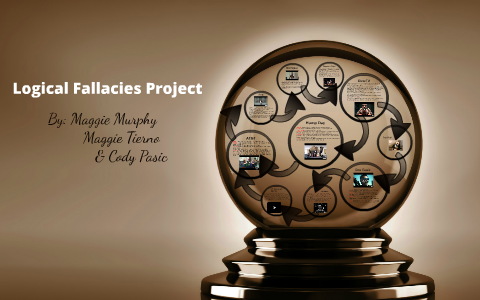 Logical Fallacies Project by Maggie Murphy on Prezi