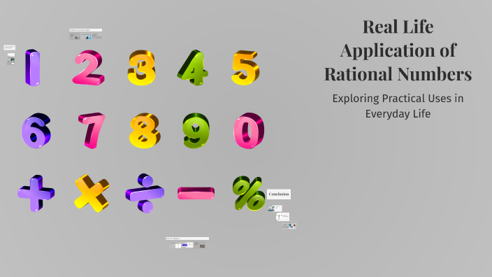 Real Life Application of Rational Numbers by Ank Sub on Prezi