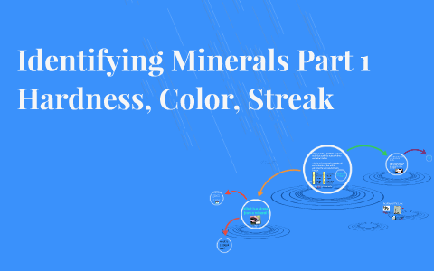 Identifying Minerals Part 1 Hardness, Color, Streak by Pattty Thatford ...