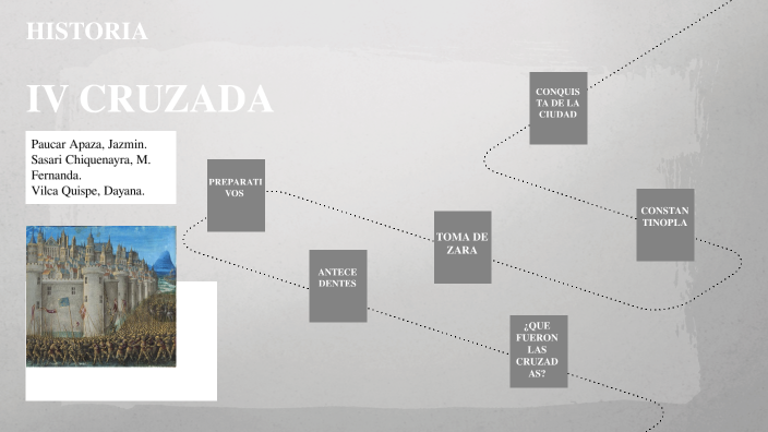 4TA CRUZADA by Kami Whithen on Prezi