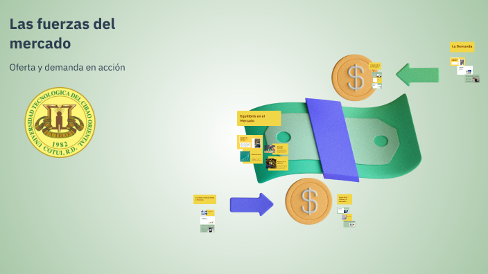 Las fuerzas del mercado by Lenny Javier Mirambeaux Robles on Prezi