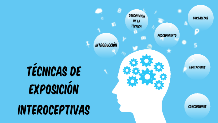 TÉCNICAS DE EXPOSICIÓN INTEROCEPTIVAS by Universidad UFV on Prezi