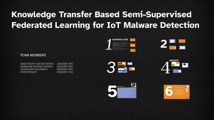 Iot Malware Detection Using Semi Supervised Federated Learning By Madichetty Sai Ruchitha On Prezi
