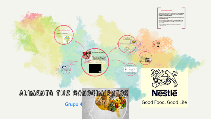 Alimenta tus conocimientos by Paloma Arones