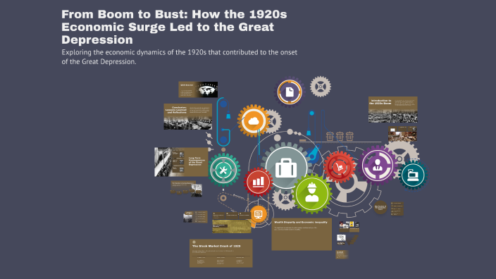 From Boom to Bust: How the 1920s Economic Surge Led to the Great ...