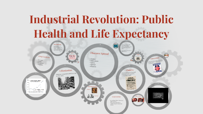 Industrial Revolution: Public Health and life expectancy by kaeleigh ...