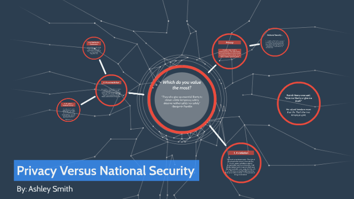 Privacy Versus National Security by Ashley Smith