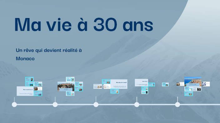 Ma vie à 30 ans by ethan jacquot on Prezi