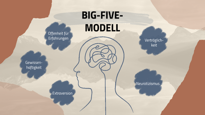 BIG-FIVE-Modell by Nicola Lindner on Prezi